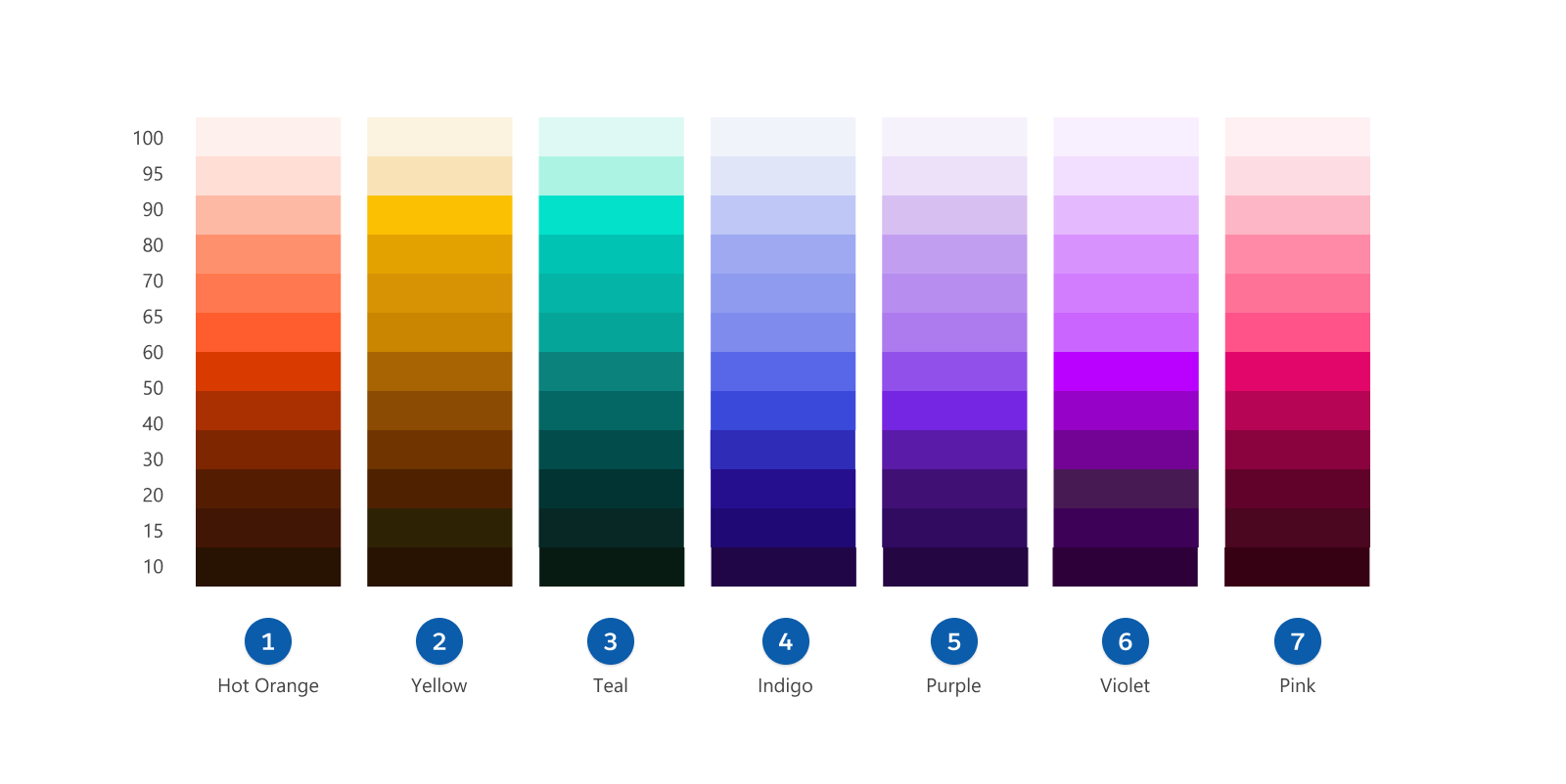 10 Expert Tips for Choosing the Right Color Palette for Your Home ...
